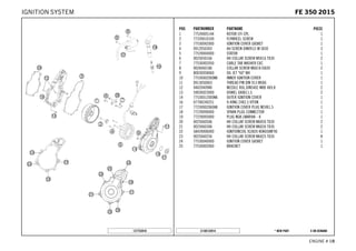 Fe 350 2015 moteur | PDF