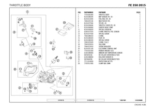 Fe 350 2015 moteur | PDF