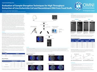 Ex Bio 2016 poster | PPT