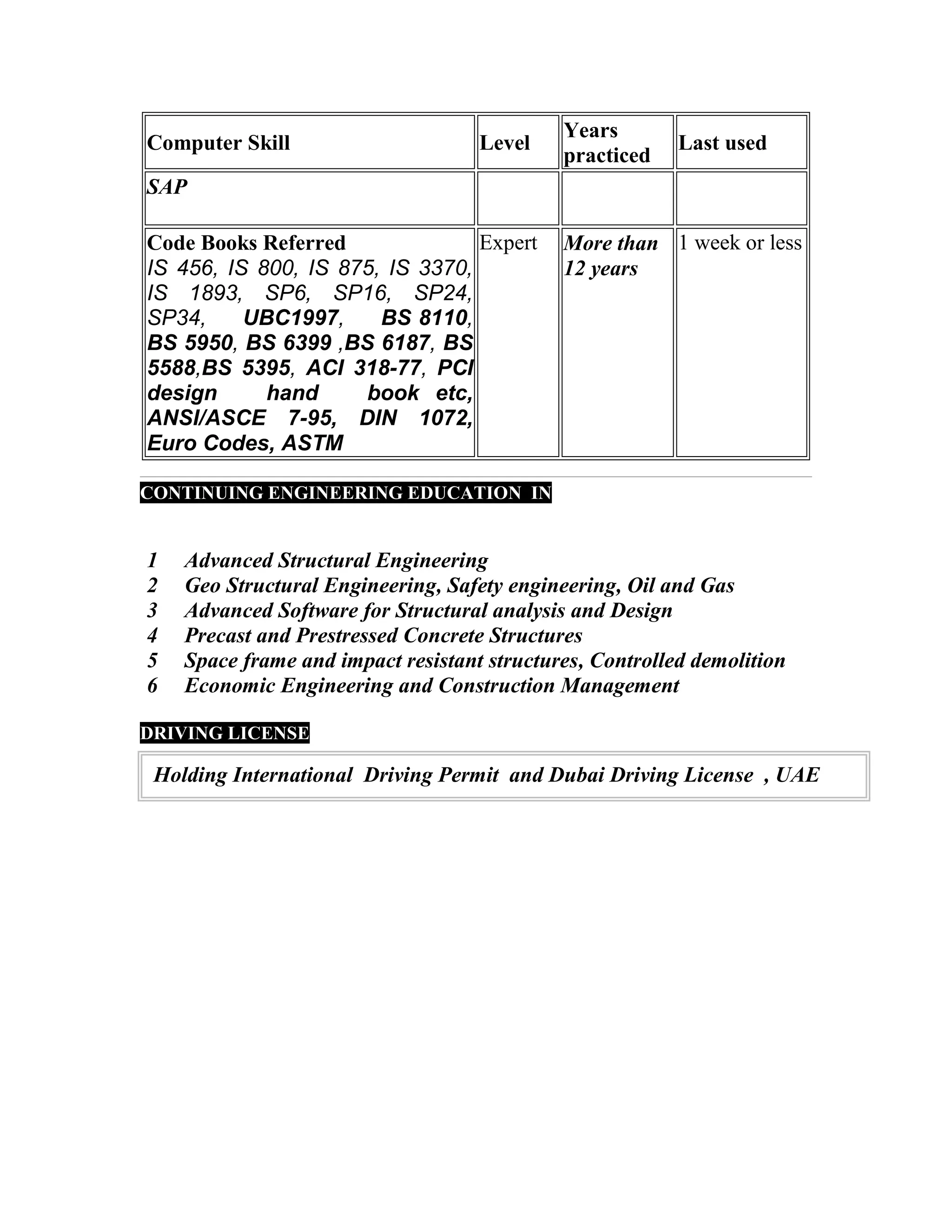 RESUME KUWAIT | PDF
