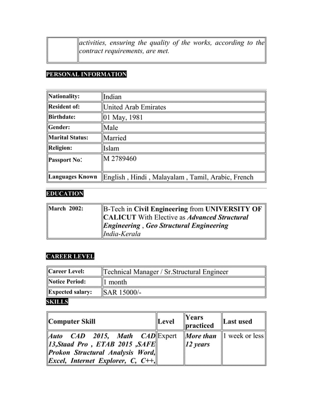 RESUME KUWAIT | PDF | Civil Engineering Industry | Industries