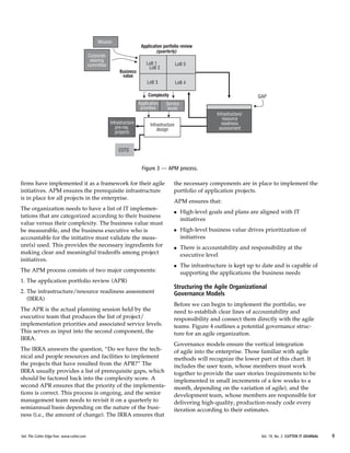 Agile Paper Cutter | PDF