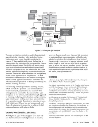 Agile Paper Cutter | PDF