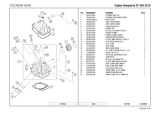 Fe 450 2018 moteur | PDF