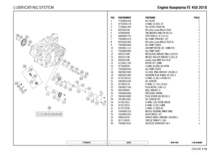 Fe 450 2018 moteur | PDF