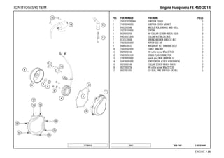 Fe 450 2018 moteur | PDF