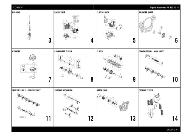 Fe 450 2018 moteur | PPT