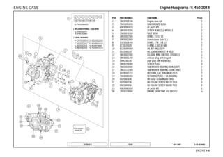 Fe 450 2018 moteur | PDF