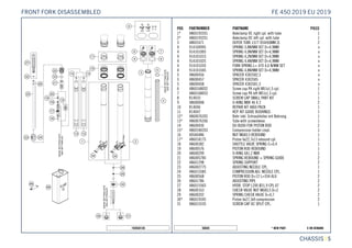 Fe 450 2019 chassis | PPT