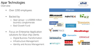 Apar Corporate Overview | PPT