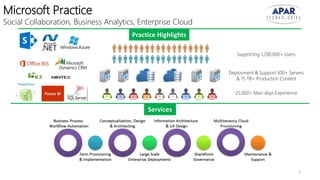 Apar Corporate Overview | PPTX