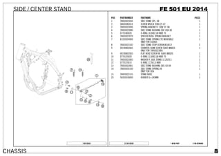 Fe 501 2014 chassis | PPT