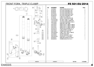 Fe 501 2014 chassis | PPT