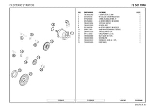 Fe 501 2016 moteur | PDF | Auto Parts | Automotive