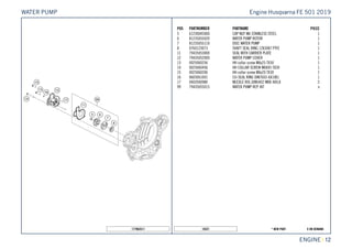 Fe 501 2019 moteur | PPT