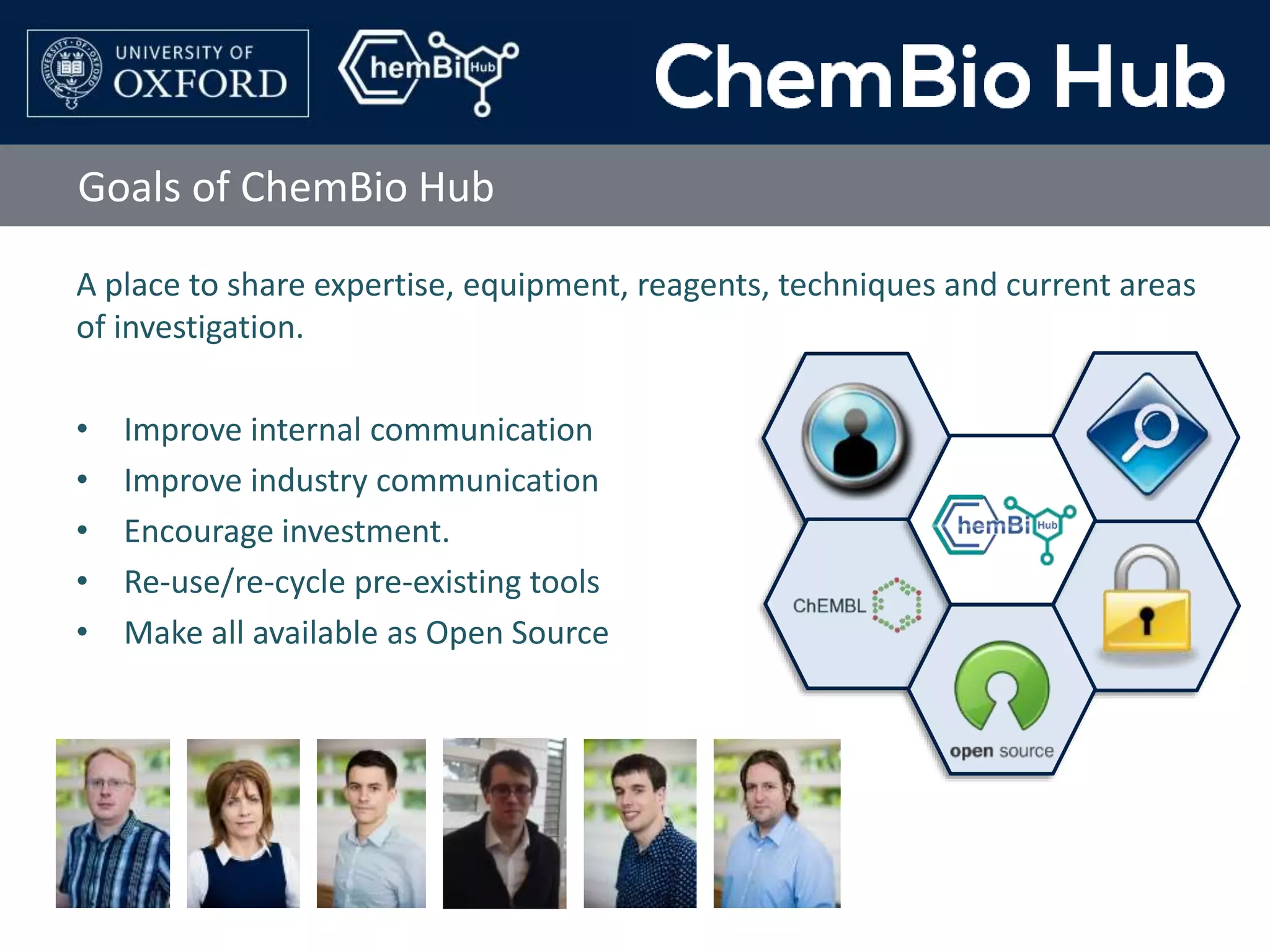 ChemBio Hub demostration guide | PPTX | Operating Systems | Computer ...