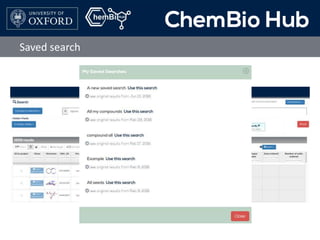 ChemBio Hub demostration guide | PPTX | Operating Systems | Computer Software and Applications