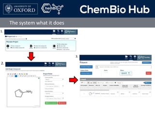 ChemBio Hub demostration guide | PPTX | Operating Systems | Computer ...