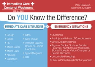 UrgentCare_100215 | PPT