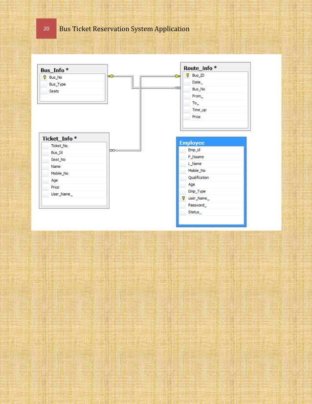 Bus Ticket Management System Documentation | DOCX