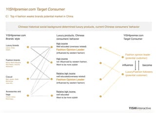 YISHI showcase | PDF
