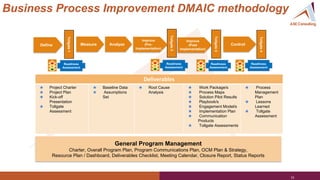 A5E Consulting _Corporate Profile | PPT