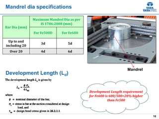 Fe600, 36, 40mm.pptx