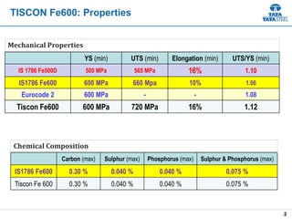 Fe600, 36, 40mm.pptx