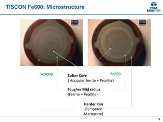 Fe600, 36, 40mm.pptx