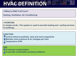 hvac_basics | PPTX