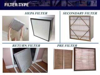 hvac_basics | PPTX