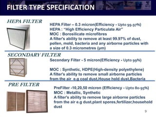 hvac_basics | PPTX