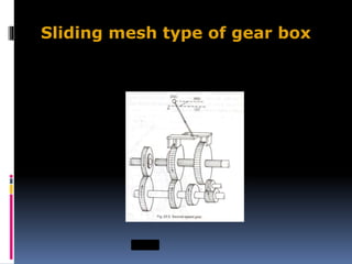 GEAR BOX PPT by -vadiyaR | PPTX
