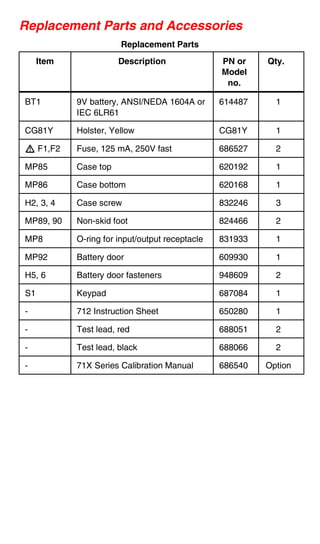 Fe 712 instruction_sheet_1 | PDF