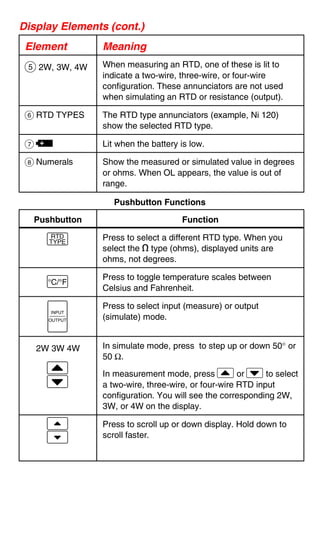Fe 712 instruction_sheet_1 | PDF