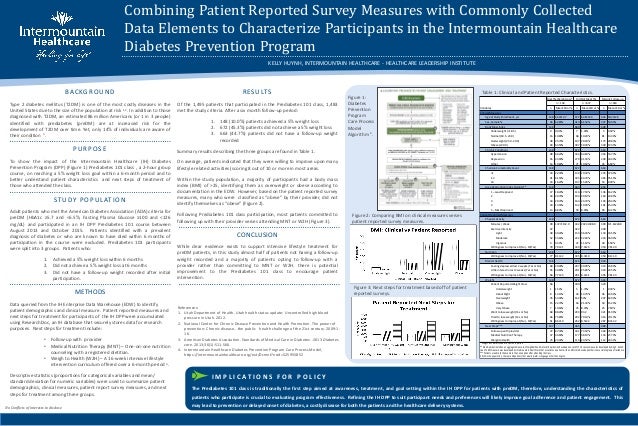 RESEARCHDOC HSR POSTER