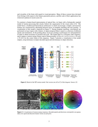 A Deep Belief Network Approach to Learning Depth from Optical Flow | PDF