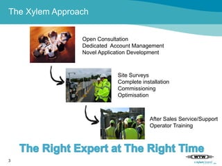 Xylem WasteWater instrumentation presentation (291015) | PDF
