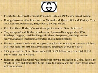 Brand Management - Burberry | PPTX