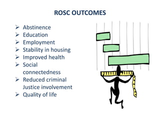 ROSC PRESENTATION Lubbock | PPT