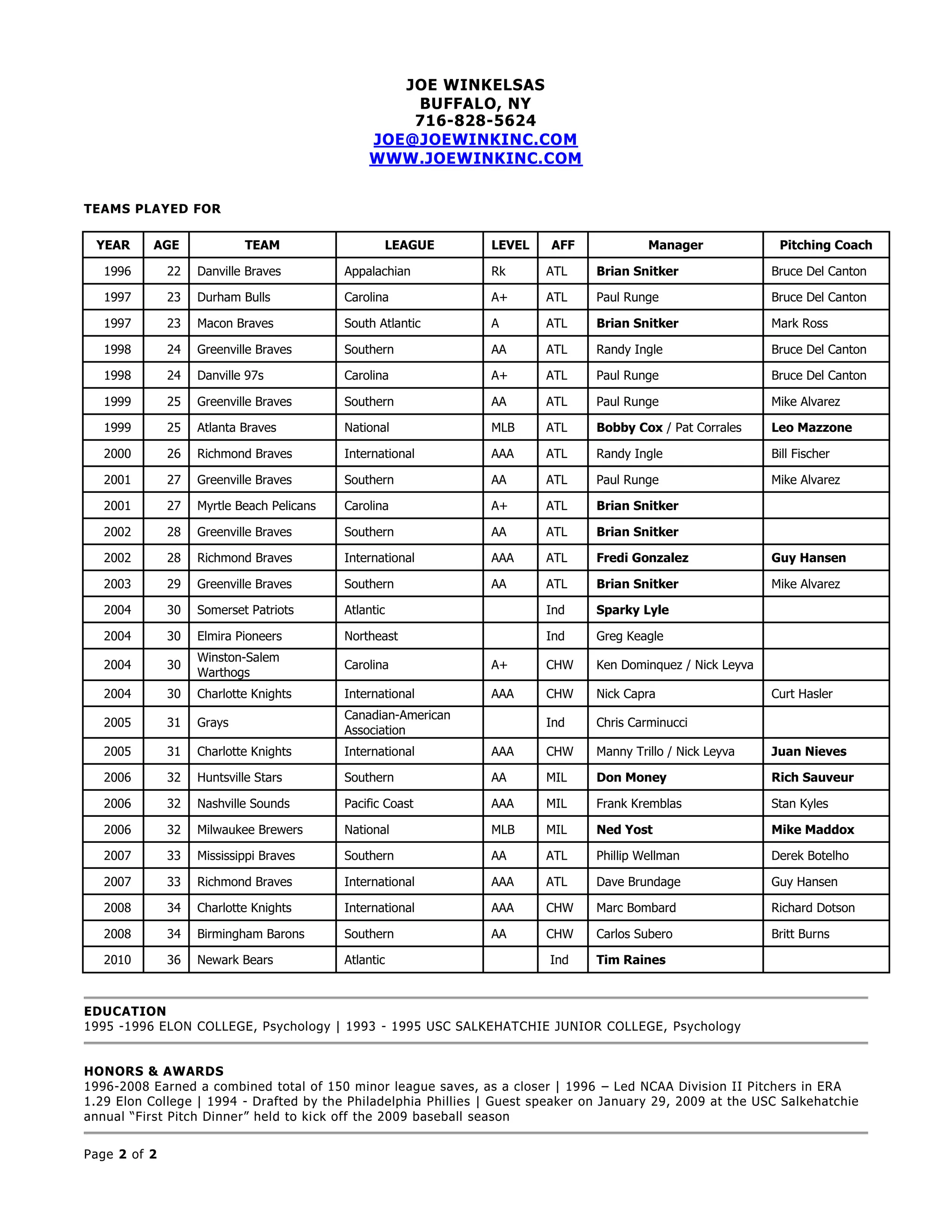 JOE WINKELSAS_2015v2 | PDF