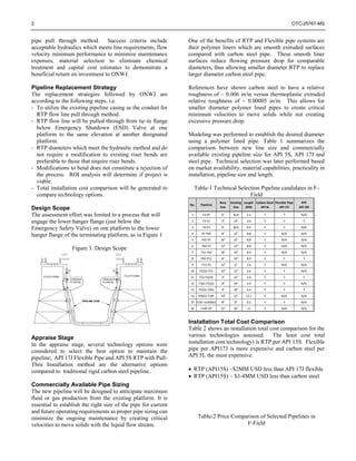 OTC-2015 Pertamina PHE | PDF