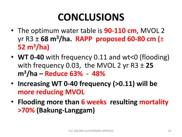 OPTIMUM WATER TABLE DEPTH FOR ACRA-Part 5 (2) | PDF | Science