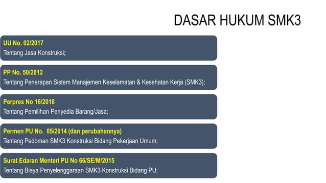 fe873_PRESENTASI_SMK3_RUSUN.pptx | Free Download