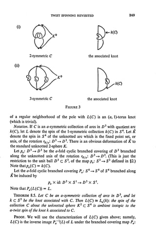 Twist Spinning.PDF