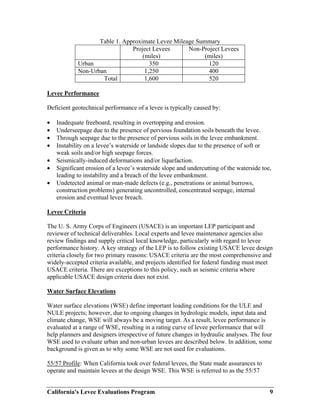 CALIFORNIA’S LEVEE EVALUATIONS PROGRAM | PDF