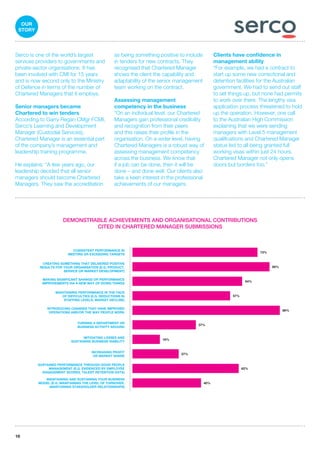 CMgr Report May 2015 | PDF