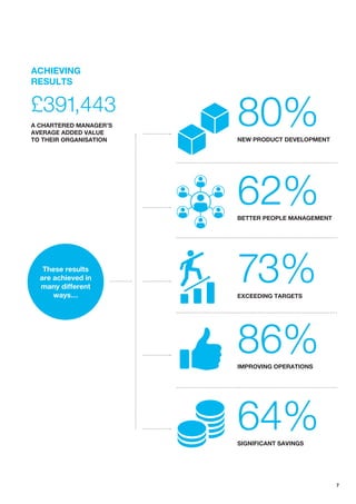 CMgr Report May 2015 | PDF