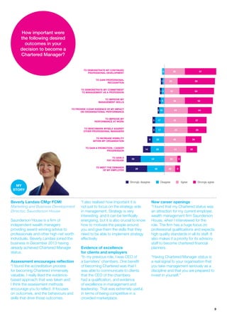 CMgr Report May 2015 | PDF