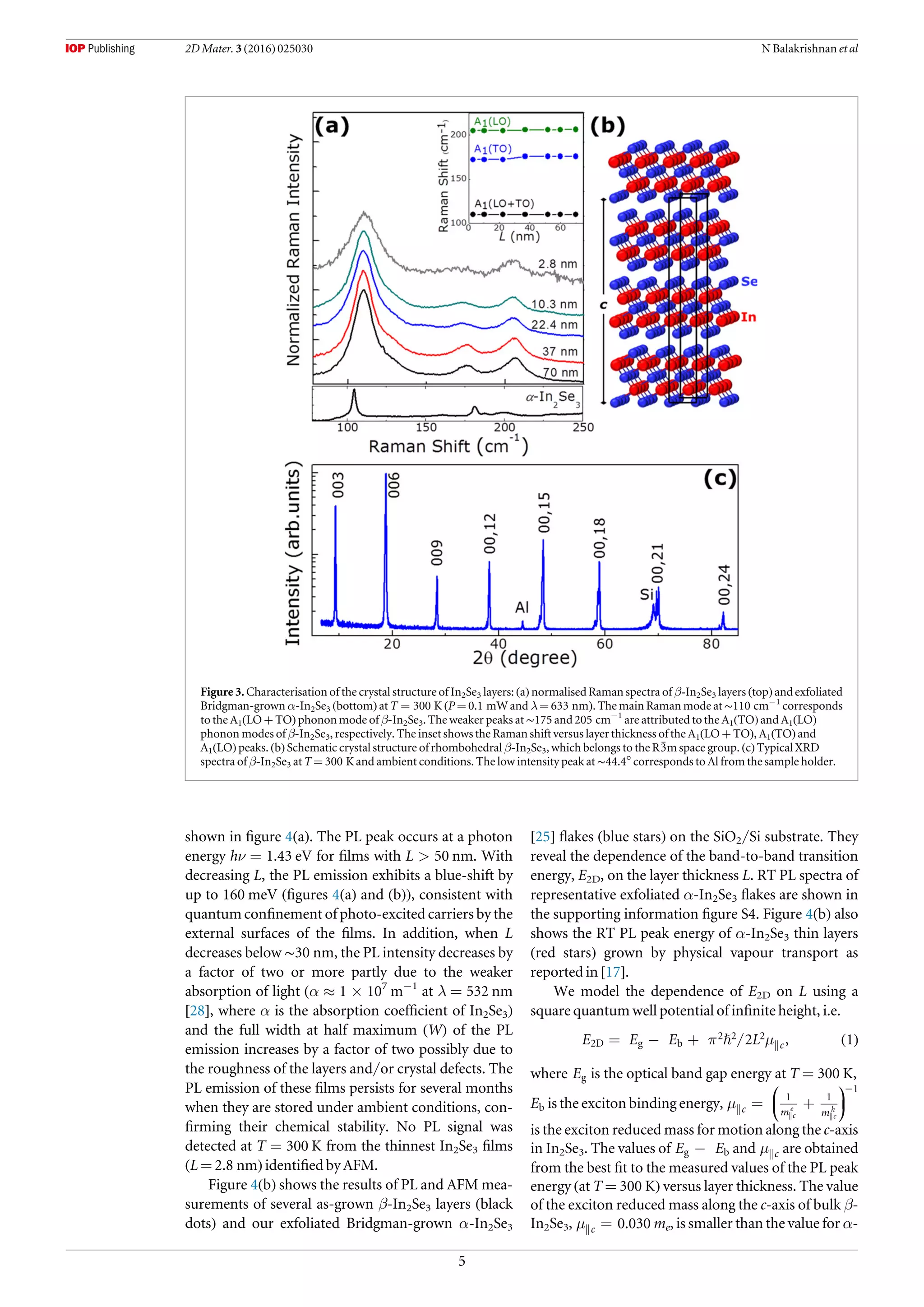 Quantum confinement- In2Se3 | PDF